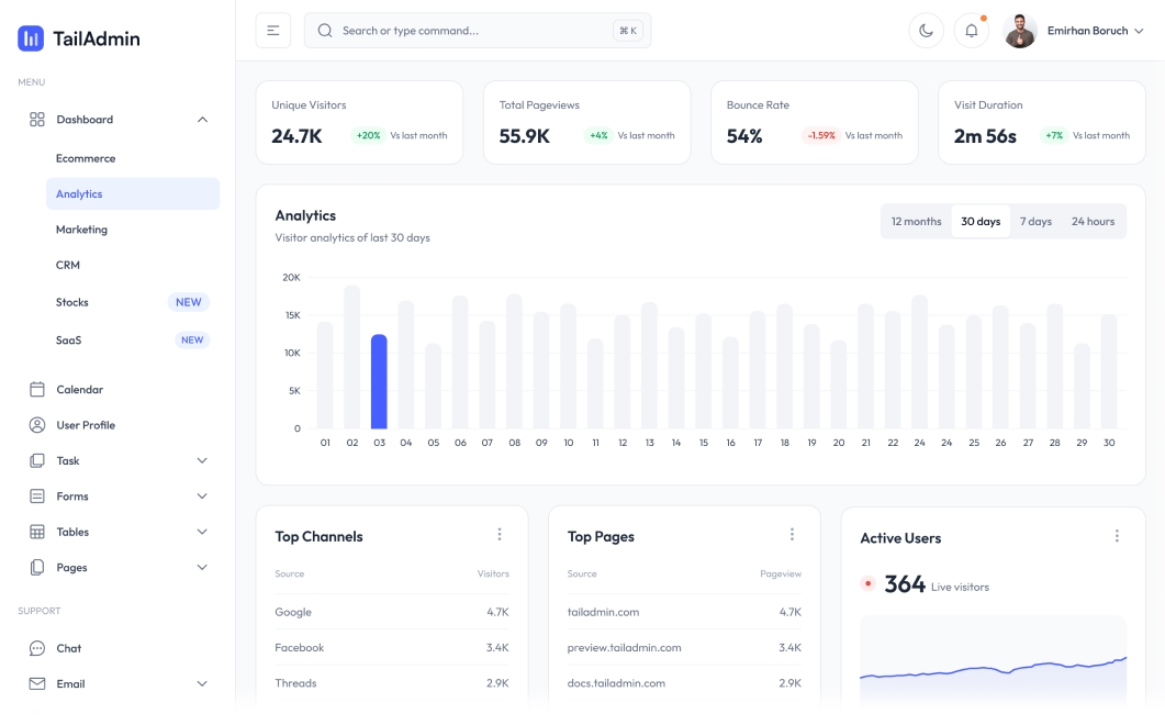 Free React Tailwind Admin Dashboard Template Tailadmin React