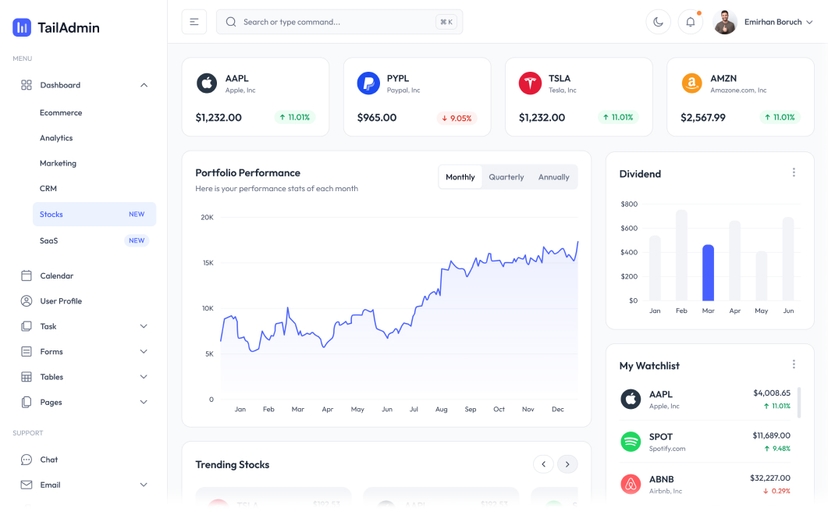 400+ Highly Customizable Tailwind CSS Dashboard Components - TailAdmin