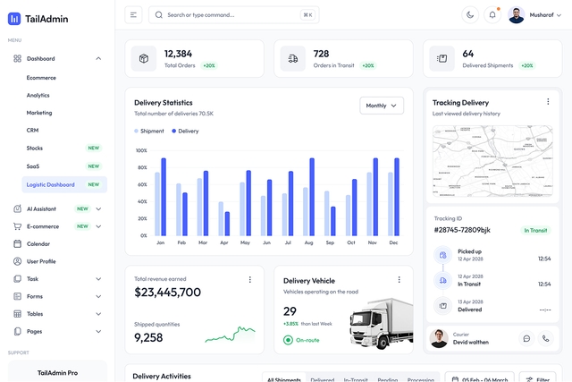 Free Angular Tailwind Admin Dashboard Template - TailAdmin Angular