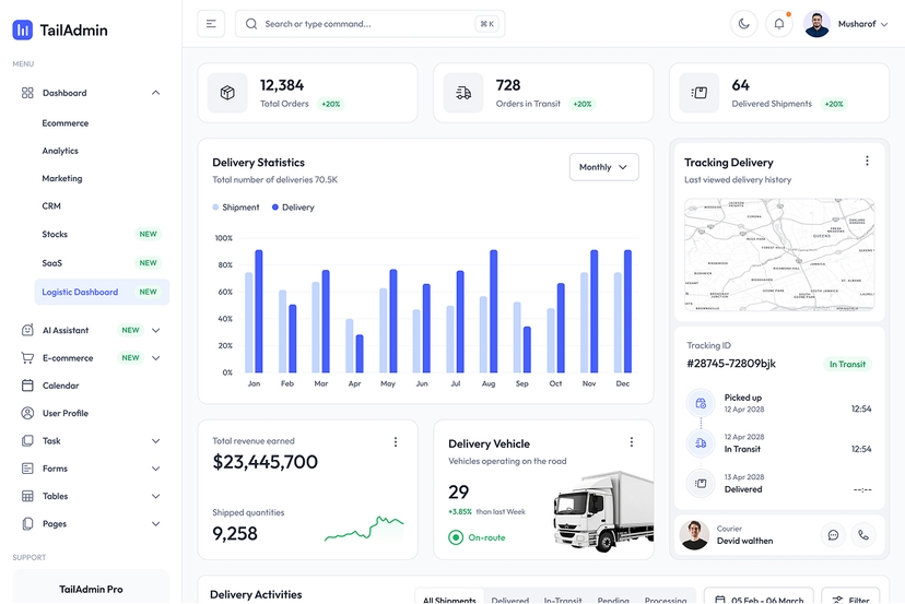 Free Angular Tailwind Admin Dashboard Template - TailAdmin Angular