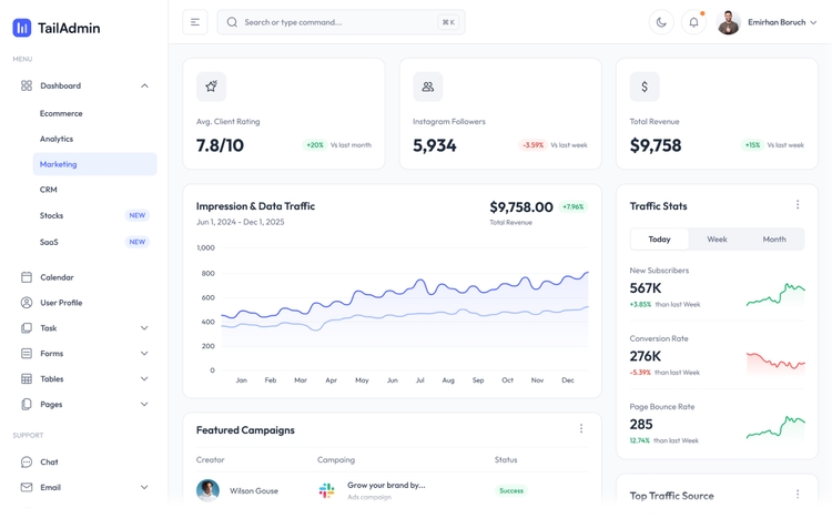 Free Next.js Tailwind Admin Dashboard Template - TailAdmin Next.js