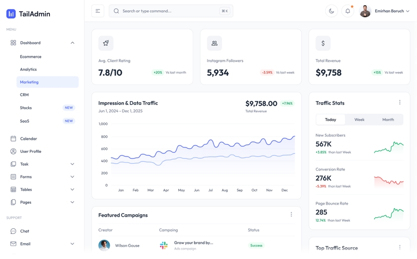 Free React Tailwind Admin Dashboard Template - TailAdmin React