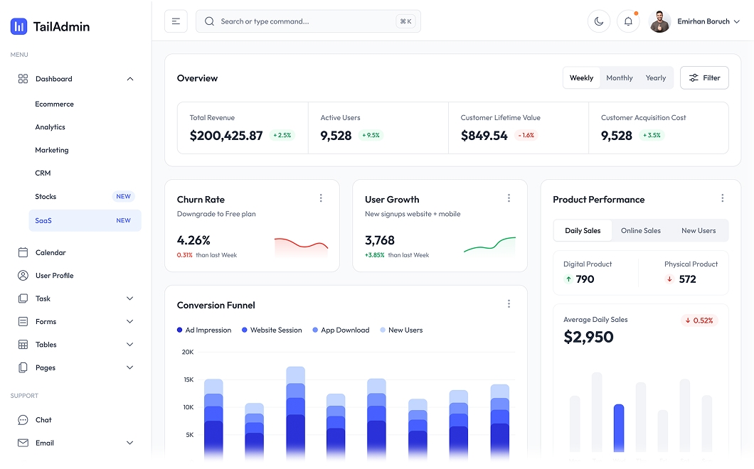 Free Vuejs Tailwind Admin Dashboard Template Tailadmin Vue