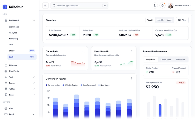 Free React Tailwind Admin Dashboard Template Tailadmin React