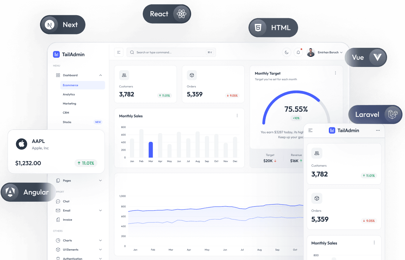 Free React Tailwind Admin Dashboard Template - TailAdmin React
