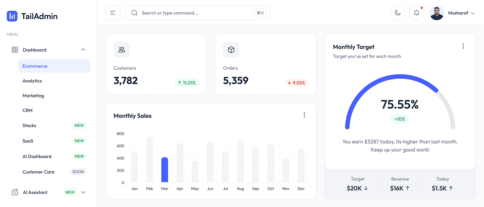 Free React Tailwind Admin Dashboard Template - TailAdmin React